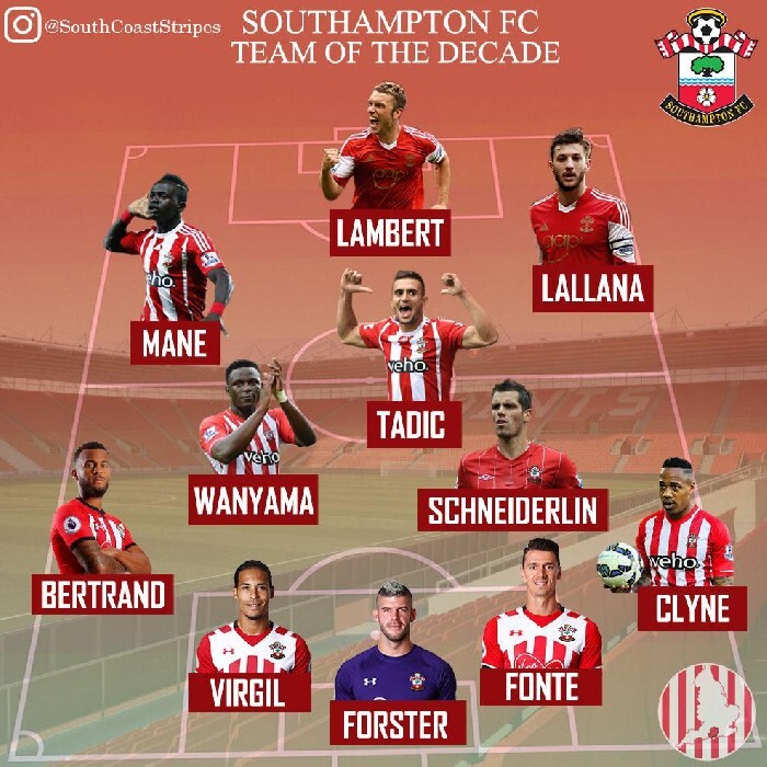 Far-Fetched Friday: Southampton to Avoid Relegation and Finish in Top ...